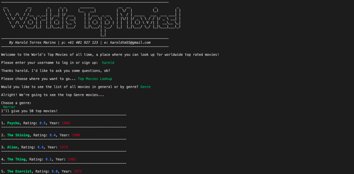 GitHub - CodeHunt101/top-movies-web-scraping-project-phase-3