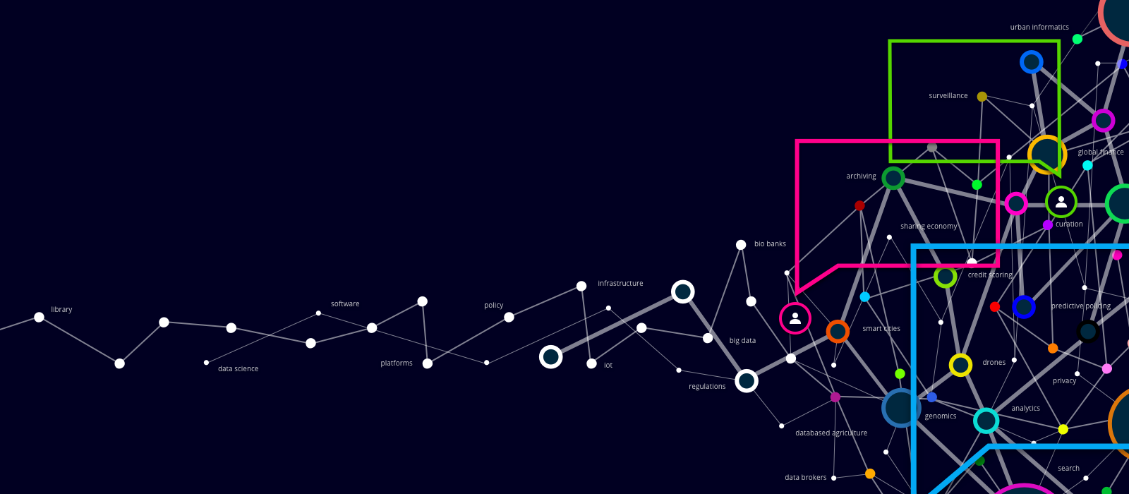 GitHub - Ashish-Singh-DataScientist-DataAnalyst/Ashish-Singh-Chuahan ...