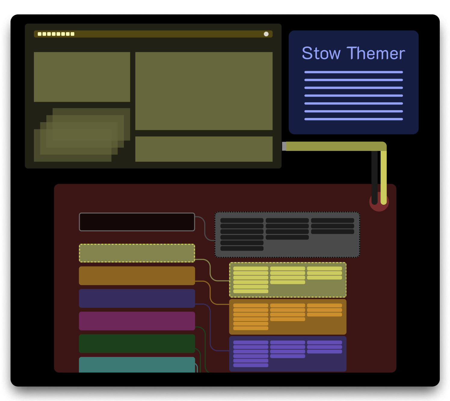 gnu-stow · GitHub Topics · GitHub