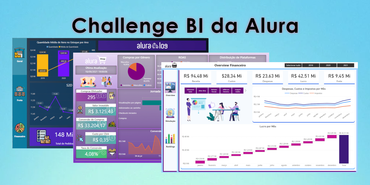 GitHub - paulosuchoj/alura-challenge-bi: Repositório criado para guardar e exibir os conteúdos e ...