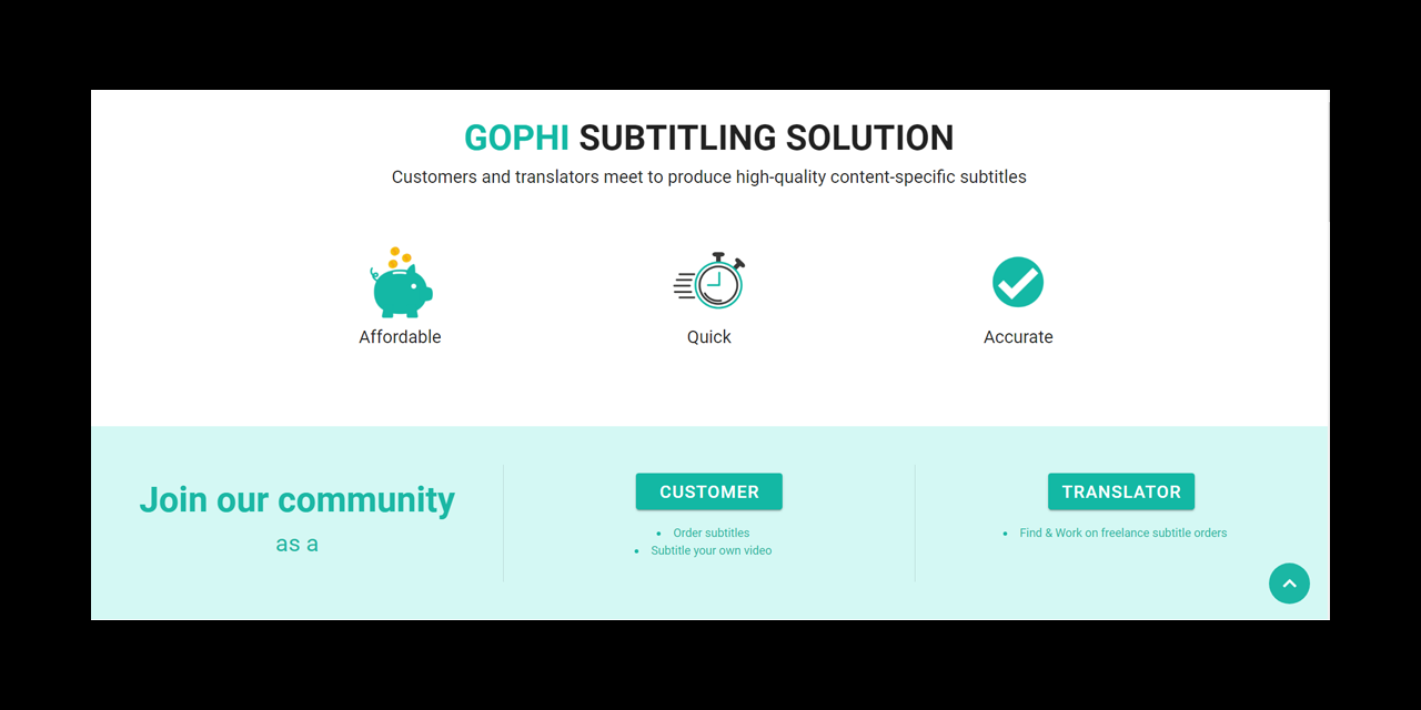 GitHub - upside-down-cubes/gophi-frontend