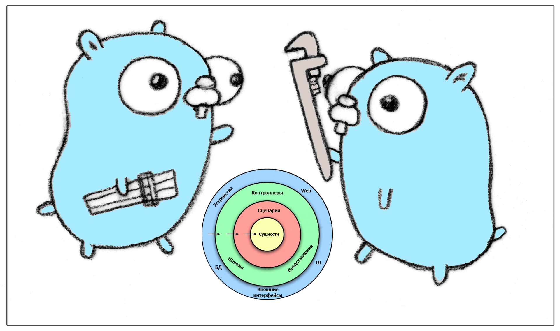 GitHub - audi70r/uncle-bob: Golang clean architecture linter