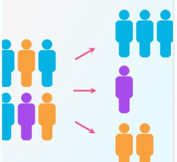 GitHub - SurapatYo/Project_Unsupervised_Learning_Creating_Customer ...