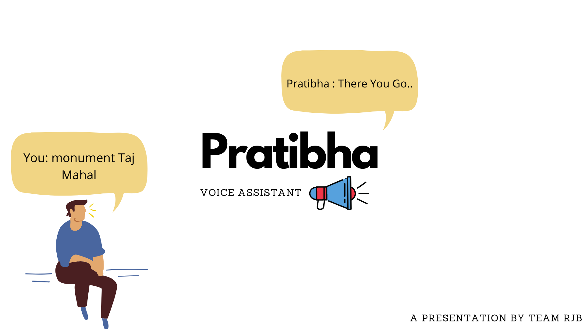 GitHub - atulyaxd/Pratibha-Voice-Assistant: A simple voice operated ...