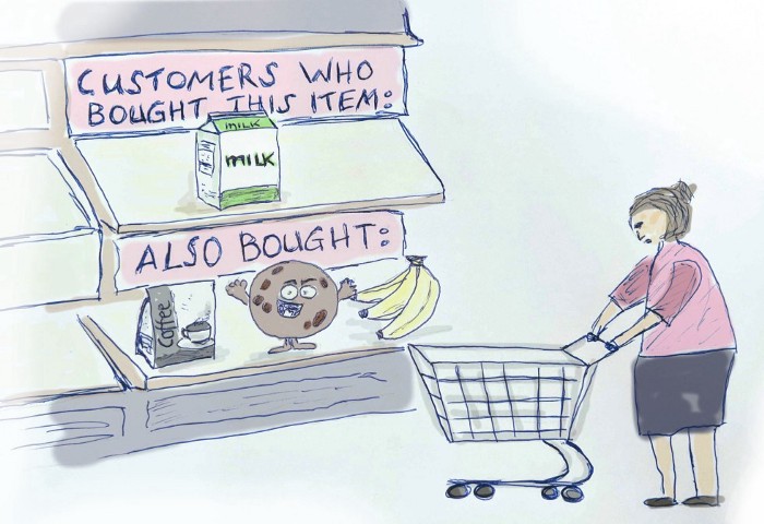 Github Burak5489 Association Rule Learning Recommender Suggesting Products To Users At The