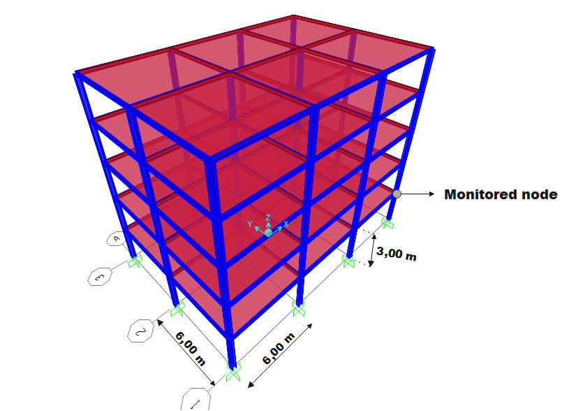GitHub - visten92/ML-Surrogate-Stochastic-Nonlinear-Structures: Machine ...