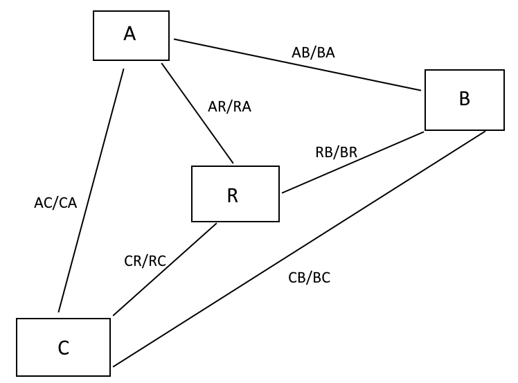 GitHub - lrex93497/lrex93497-shortest-pathway-finder-within-4-points ...