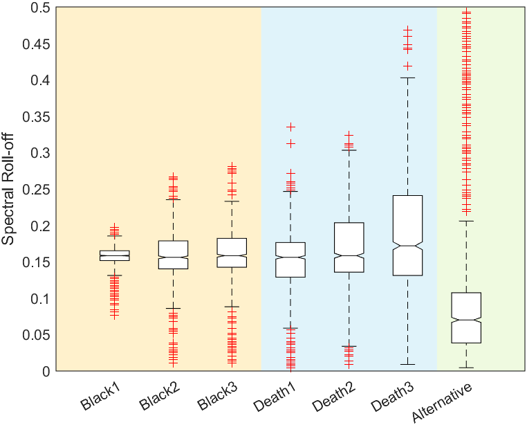 GitHub - neuromorphic-chair/ELEC5305-SomethingAwesome