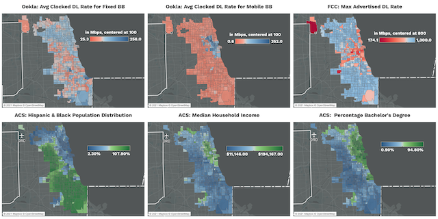 GitHub - datascisteven/DataKind-CDAC-Project: Personal coding ...