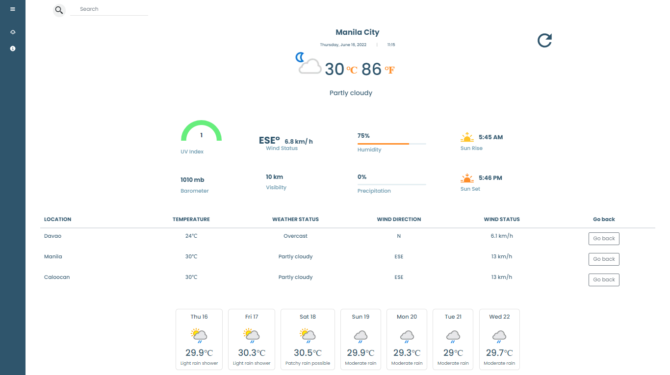 GitHub - IDEBeta21/Weather-Forecasting: Weather Forecasting and ...