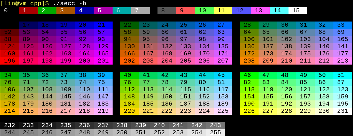 Ansi colors GitHub Topics GitHub