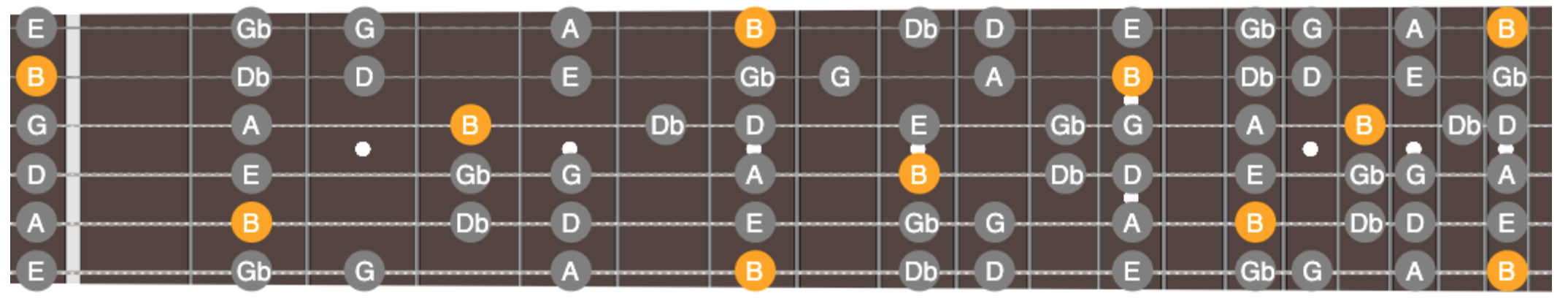 GitHub - gusblacknails/react-smart-fretboard: A reusable React ...