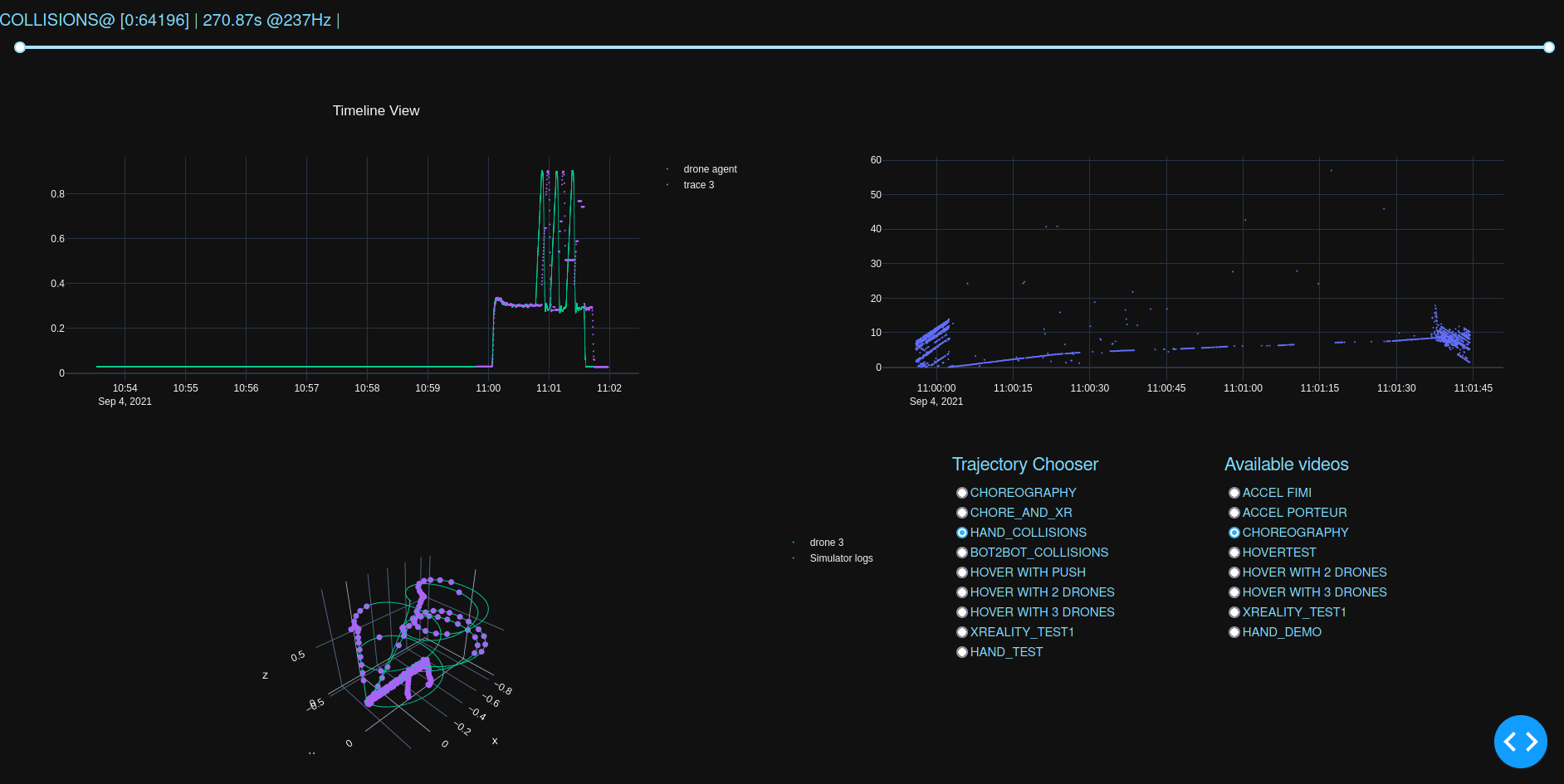 GitHub - ThomasCarstens/dash_tutorials: Experimentation with the python ...