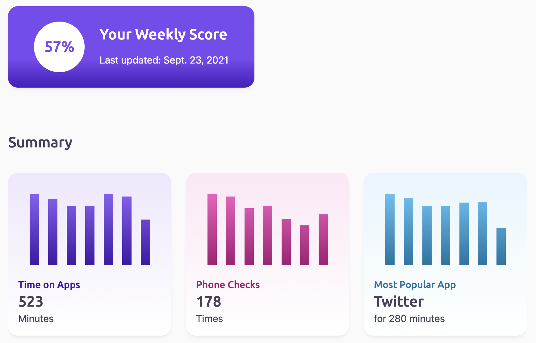 GitHub - 5t3ph/lwj-modern-css: Developed for Learn With Jason - a ...