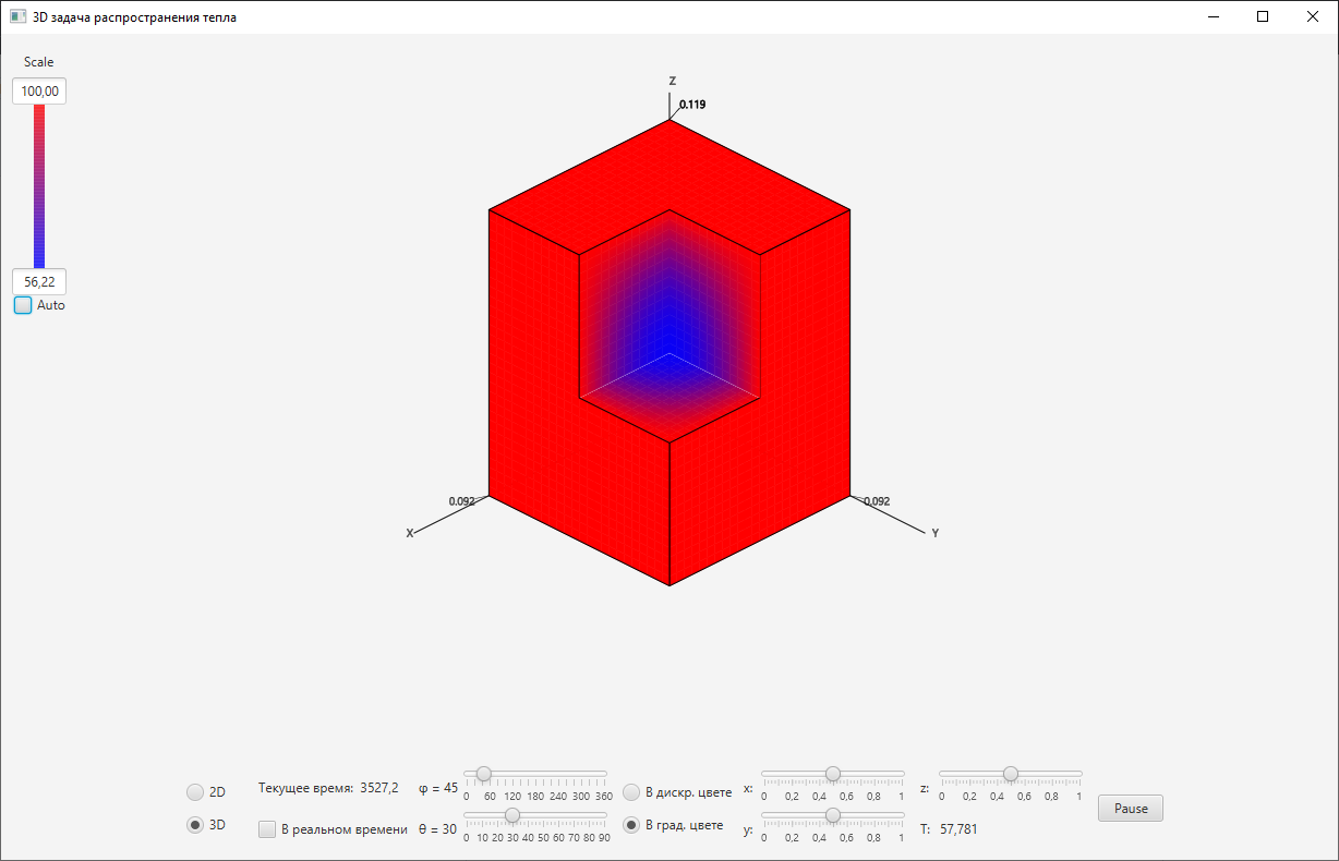 GitHub - polyach/Heat: Solution of the thermal conductivity equation ...