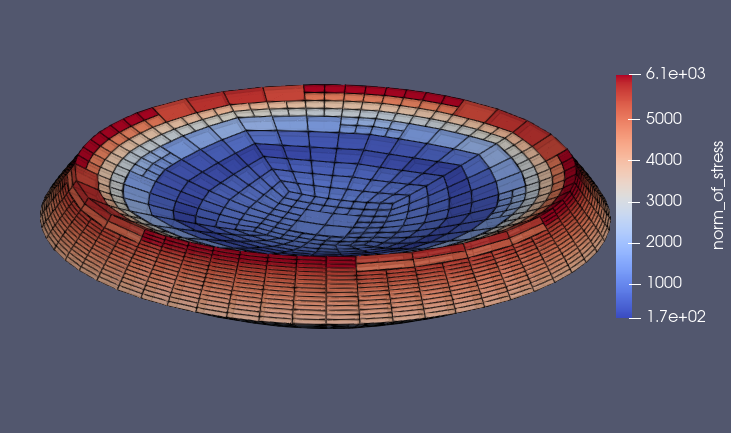 Github Eterrell11finiteelasticity Repository For Finite Element Codes Written Using Dealii