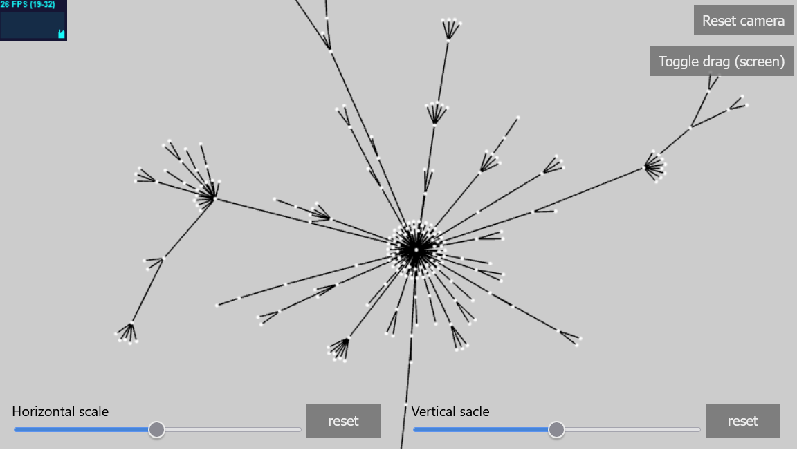 GitHub - isaachkwu/force-directed-graph-react: A react web for me to ... GitHub - isaachkwu/force-directed-graph-react: A react web for me to ...
