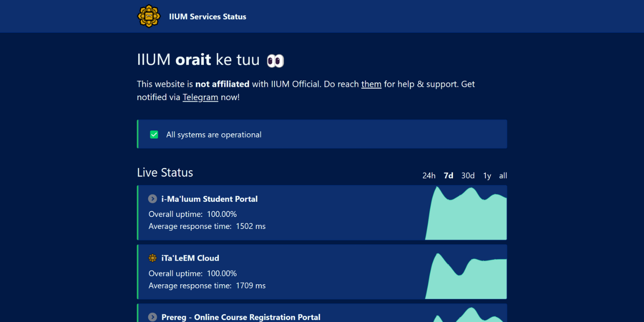 GitHub - iqfareez/iium-services-status: Keep track of IIUM services