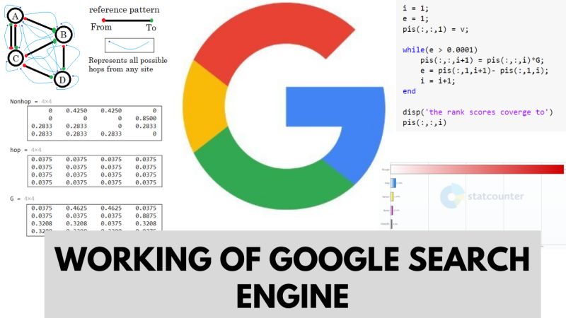 GitHub - genpranav/Fundamentals-of-Google-Search-Engine: Detailed ...