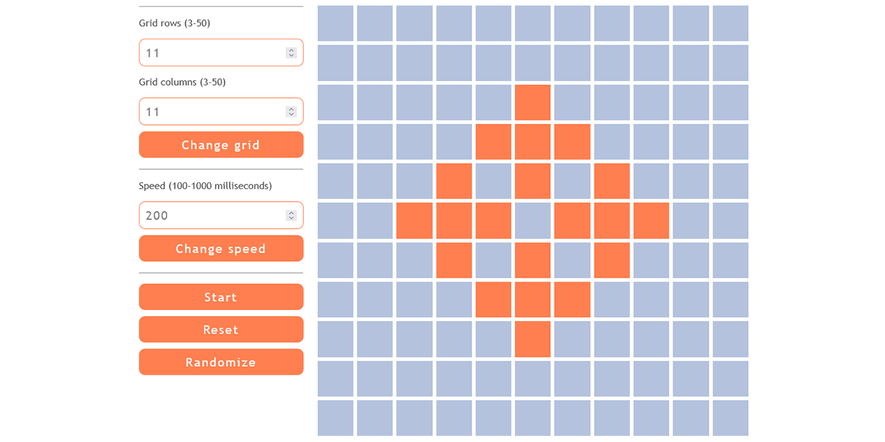Github Pdgperconways Game Of Life Conways Game Of Life Built In React 