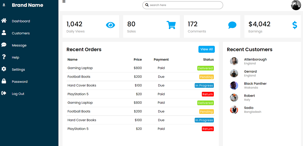 GitHub - Zian18/ResponsiveDashboard.github.io