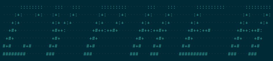 GitHub - MxShun/cypher-hello-world: Cypher: Spring BootCamp - Hello World API