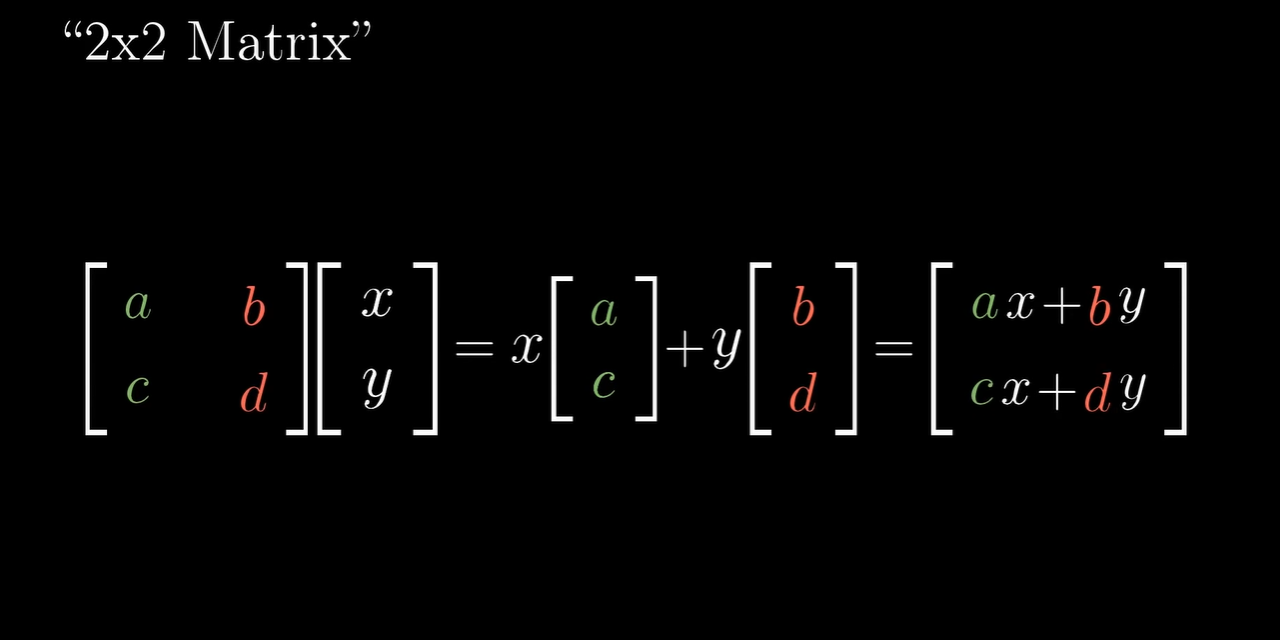 GitHub - SMALA-comand/Matrix_calculator: Матричный калькулятор 😎