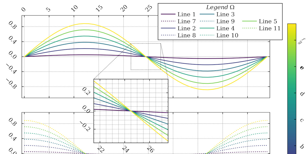 GitHub - martin-garaj/journal_figure: A library to stylize figures for journal publishing.