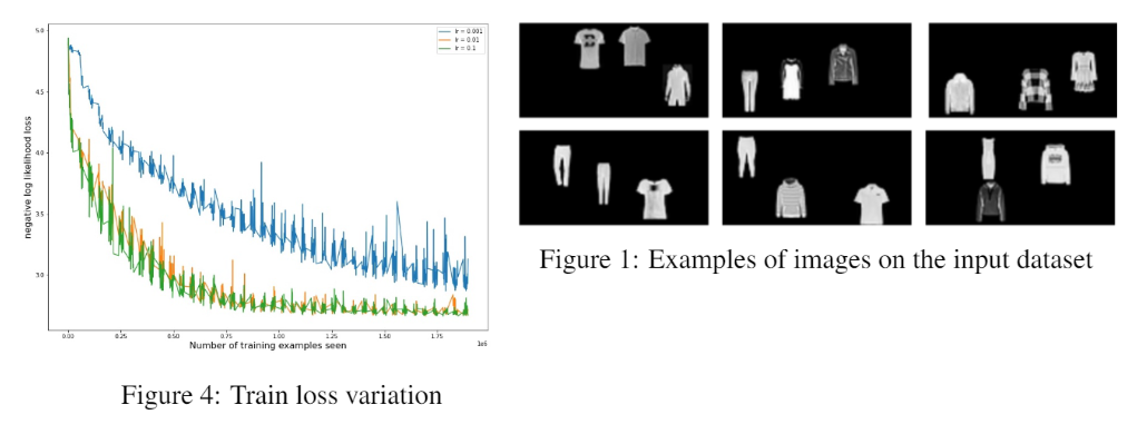 GitHub - rgmartin/3-Clothes_price_prediction