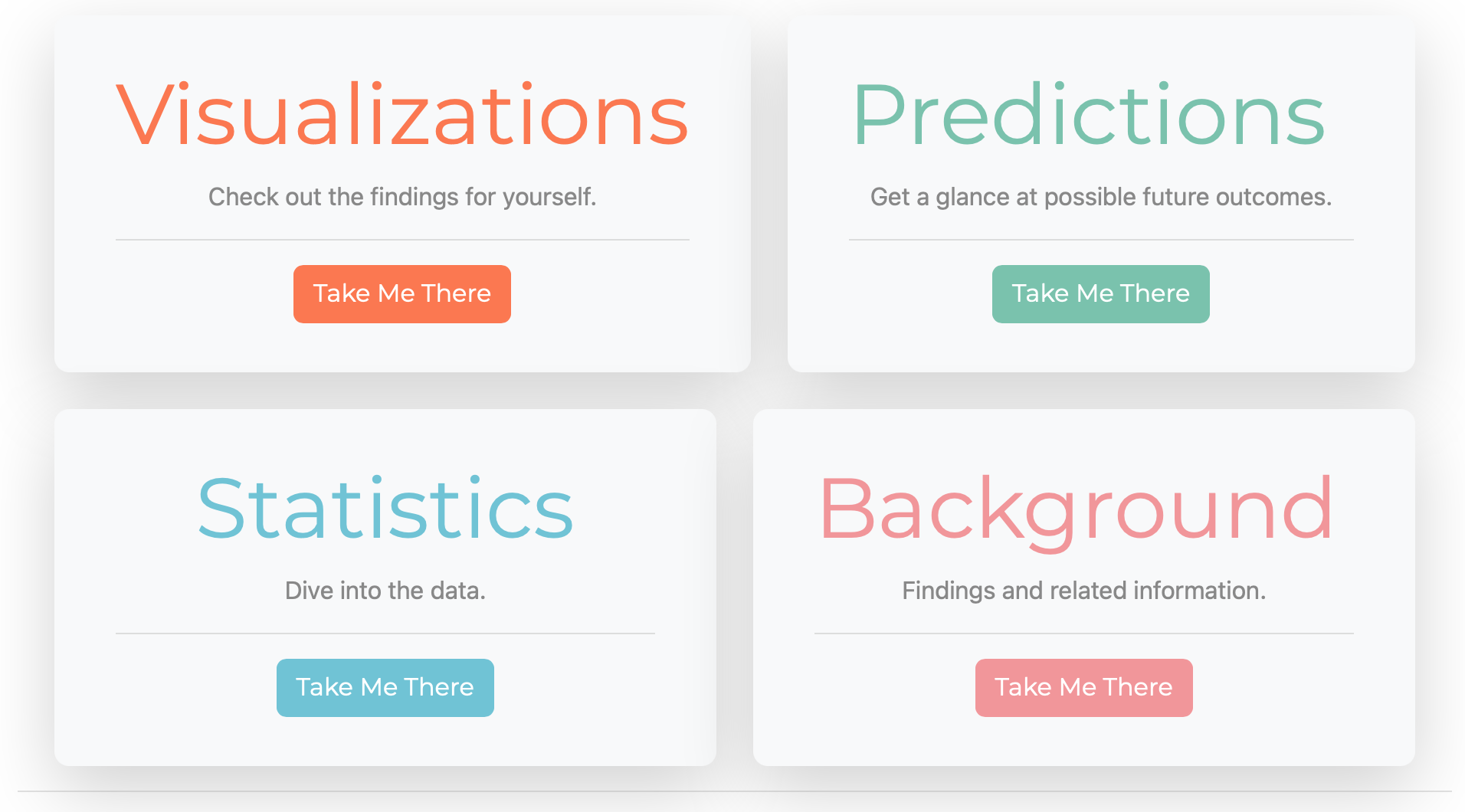 GitHub - becca-mayers/maternal-health-dashboard: Dashboard ...