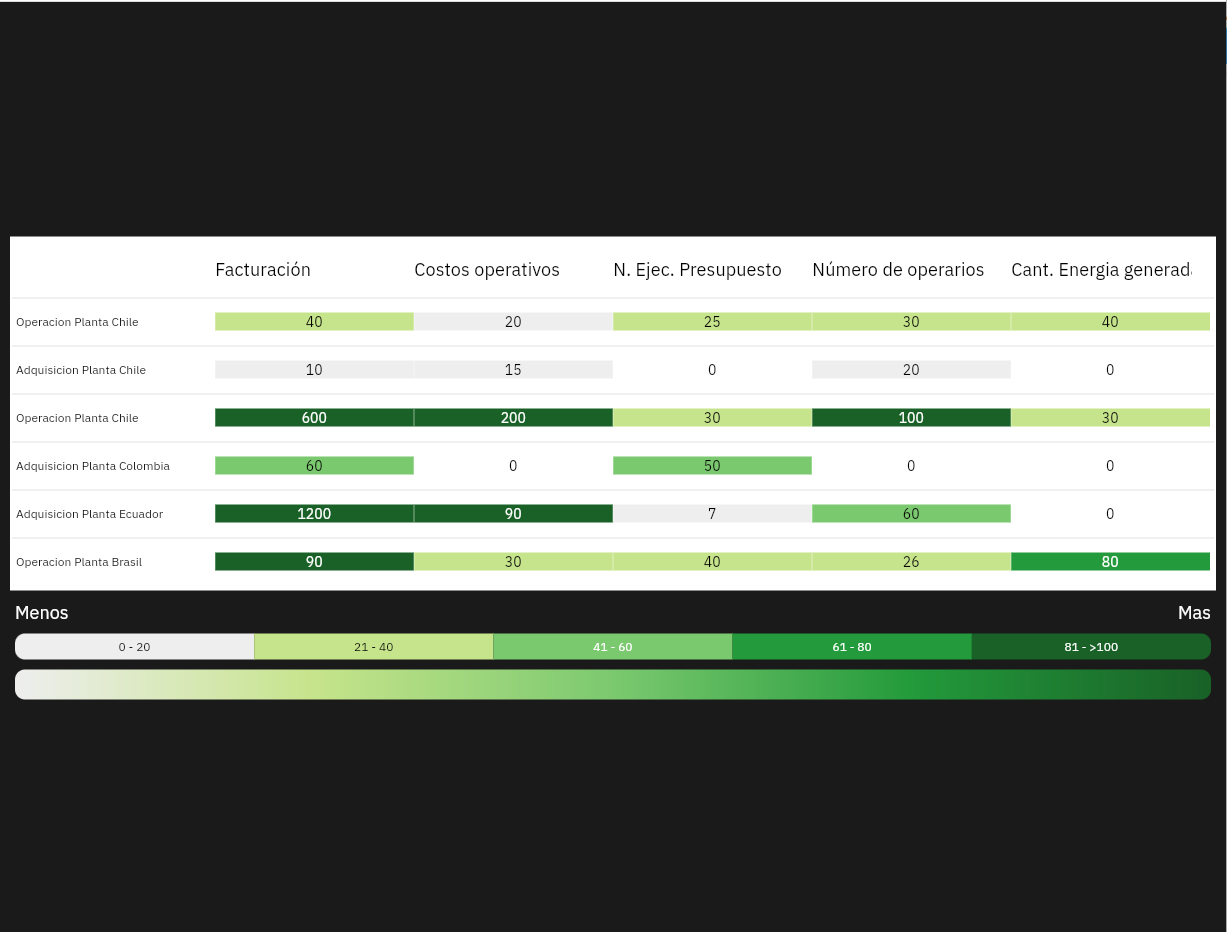GitHub - wilver06w/Prueba-Slab-Code