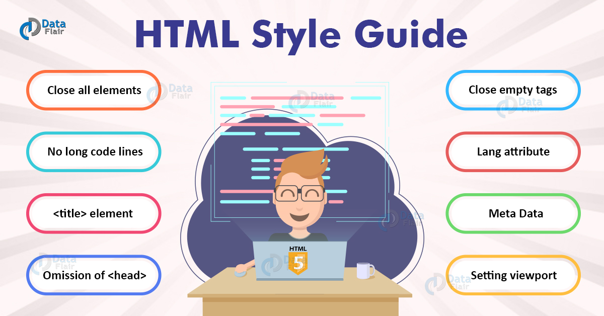 GitHub - MIsauraGM/html_style_guide: Practicar la guía de estilos de HTML propuesta por Google