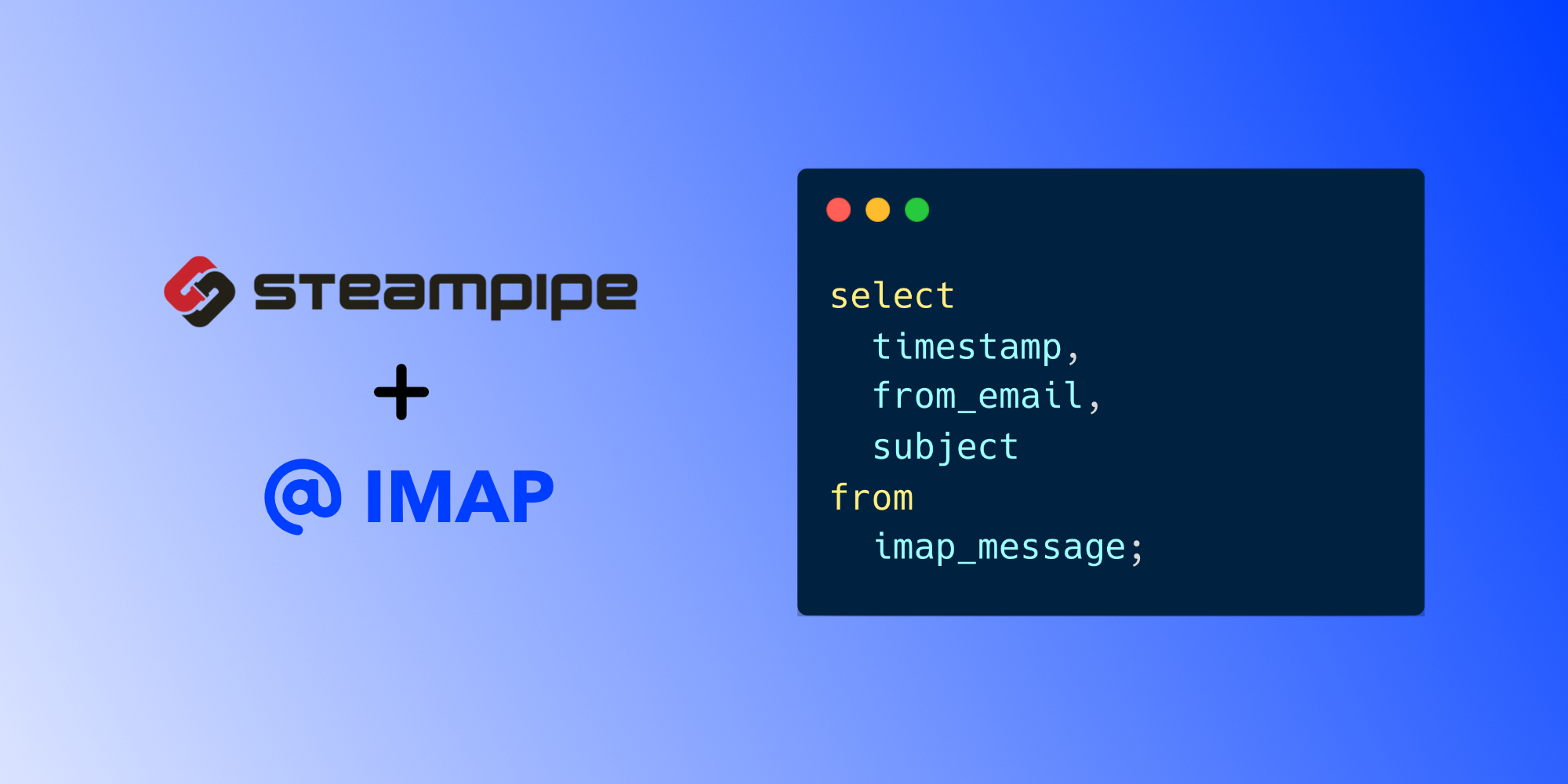GitHub - turbot/steampipe-plugin-imap: Use SQL to instantly query mailboxes, messages and more ...