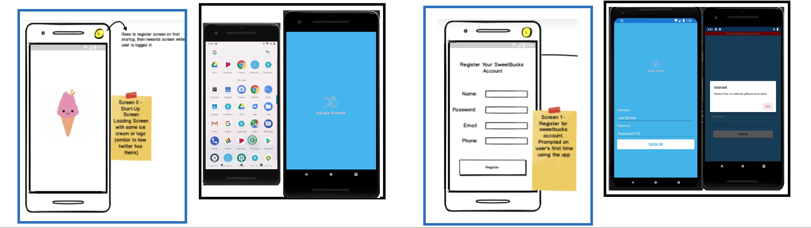 GitHub - karanjain0020/Suggie-Rewards-App: This is a hybrid application development project. Me ...