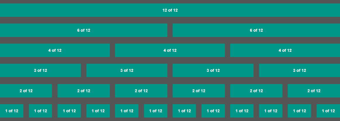 GitHub - wmonteiro/scss-grid-system: SCSS responsive grid system