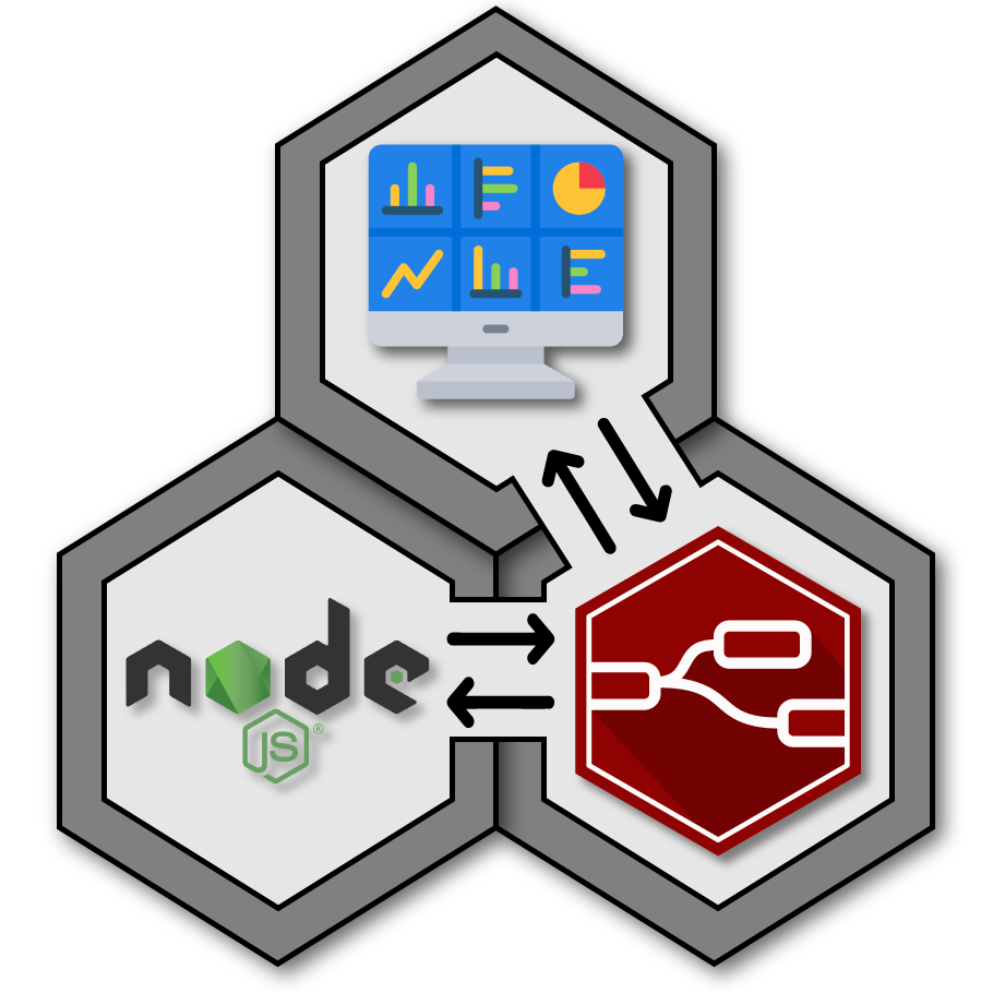 Github De Appist Agteletud Node Red Teleautomation Project Of Marcus