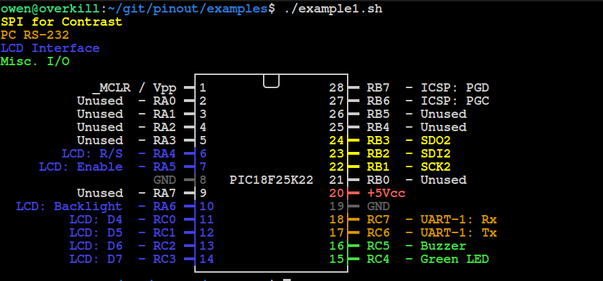 pinout/pinout at master · owenjklan/pinout · GitHub