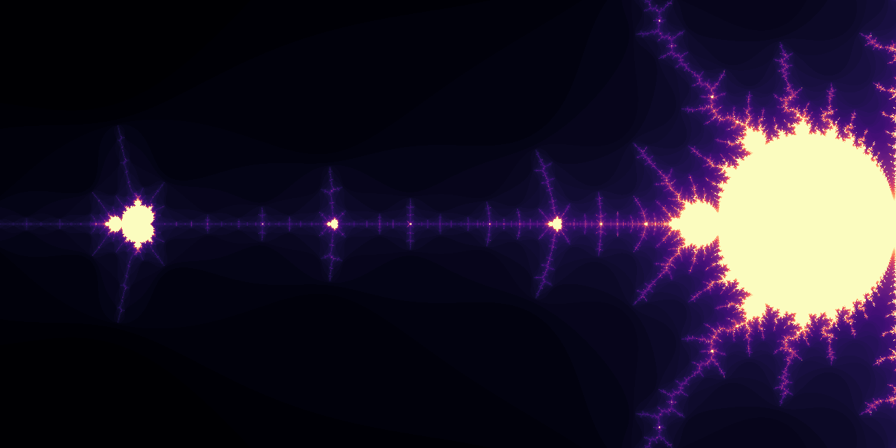 Github Mbednarskifractal Experiments With Fractals Generated In Numbacuda For Fun And Learning 
