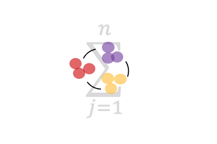 GitHub - OscarGVelasco/ClusterFoldSimilarity: Calculate cluster similarity between clusters from ...