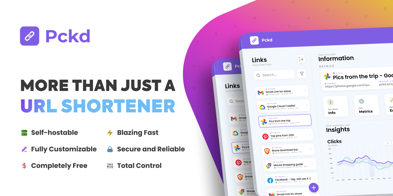 Url shortener GitHub Topics GitHub