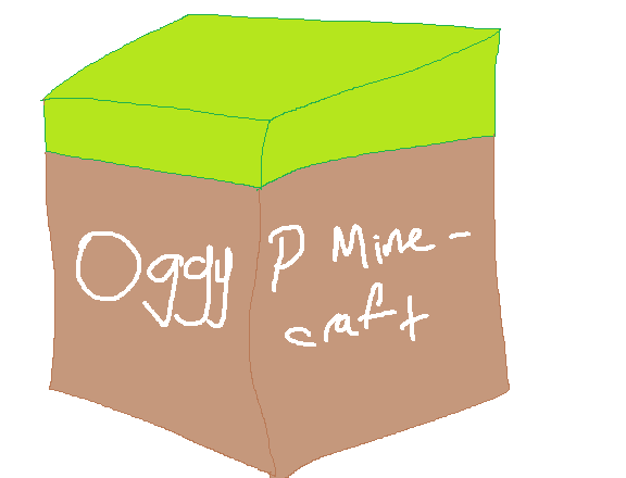 Github Oggypminecraft Bad Minecraft Clone In C Opengl