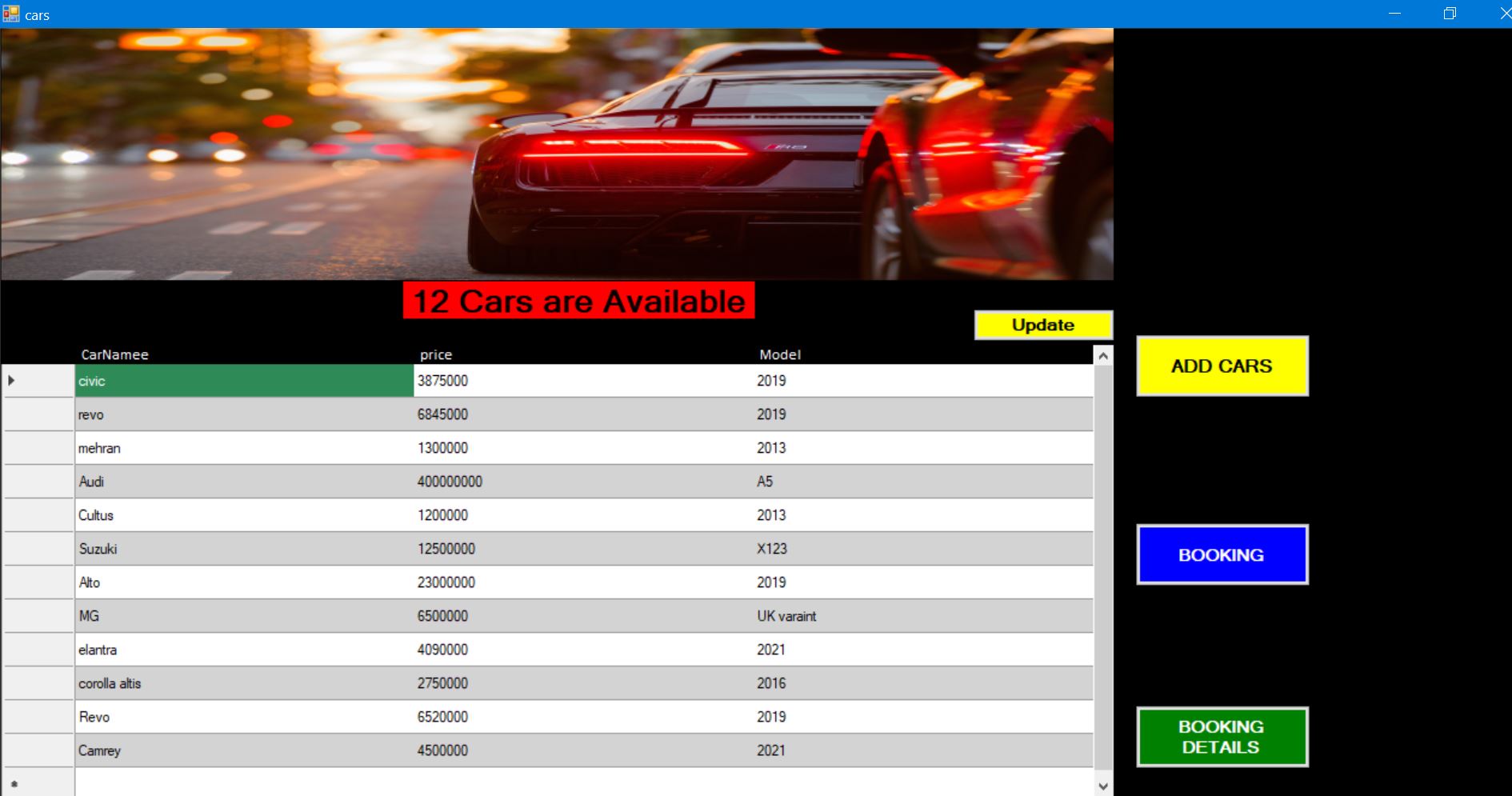 Github Shujahaider07 Showroom