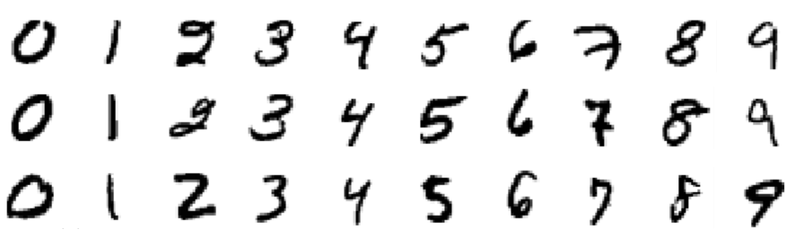 Github Miary Digit Recogniza Handwritten Digit Recognizer