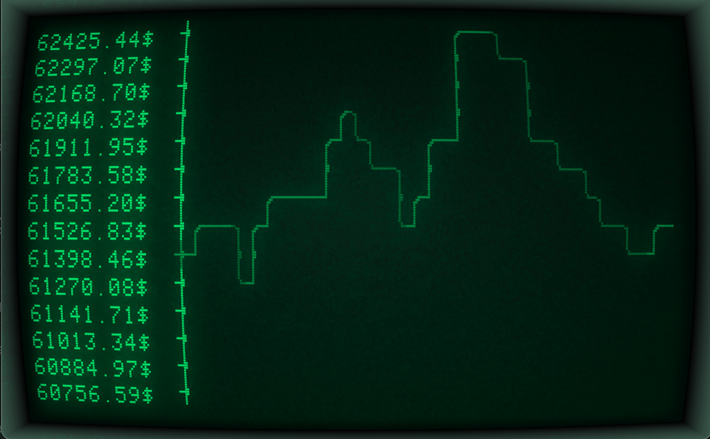 GitHub - BergerAPI/cryptocurrency-cli: 🎉🔐💸 Showing cryptocurrency in your cli.