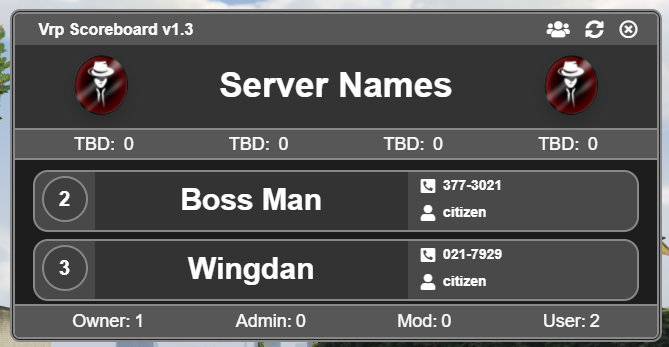 GitHub - Boss-Man-Dev/vrp_scoreboard: player scoreboars/ player list for vrp2