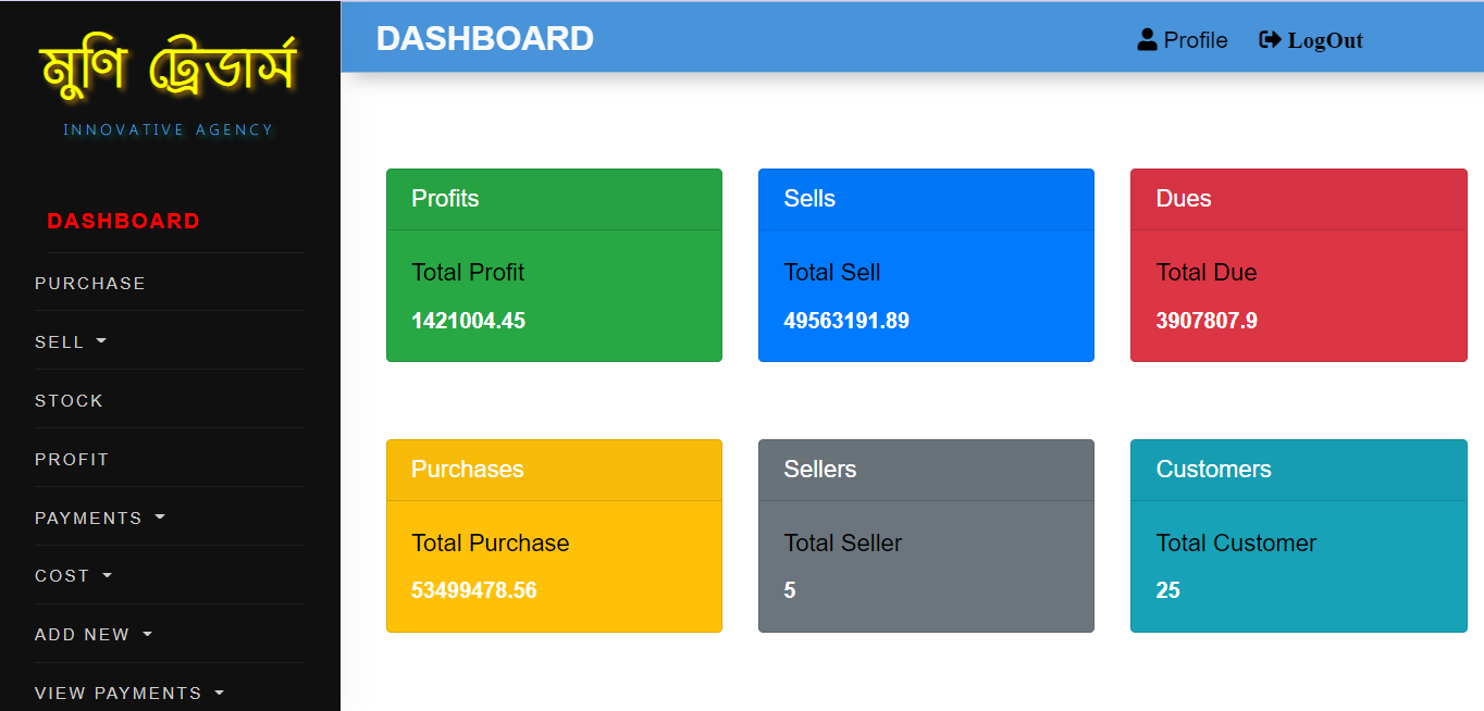 GitHub - YeasirArafatZim/Business-management: This project can manage ...