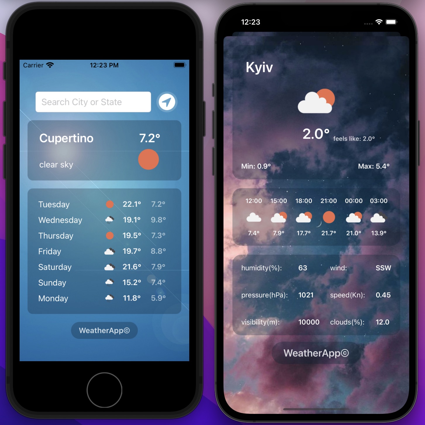 GitHub - OzanBas/WeatherApp-MVVM