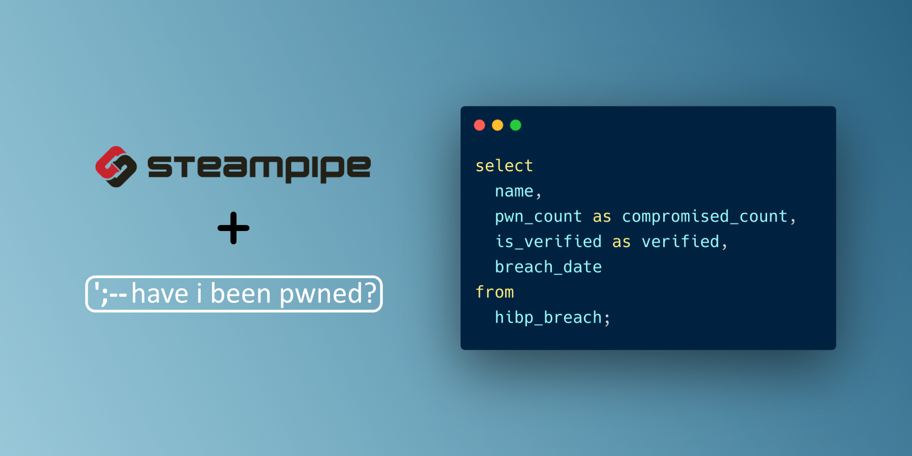 Github Turbotsteampipe Plugin Hibp Use Sql To Instantly Query Breaches Passwords Pastes 
