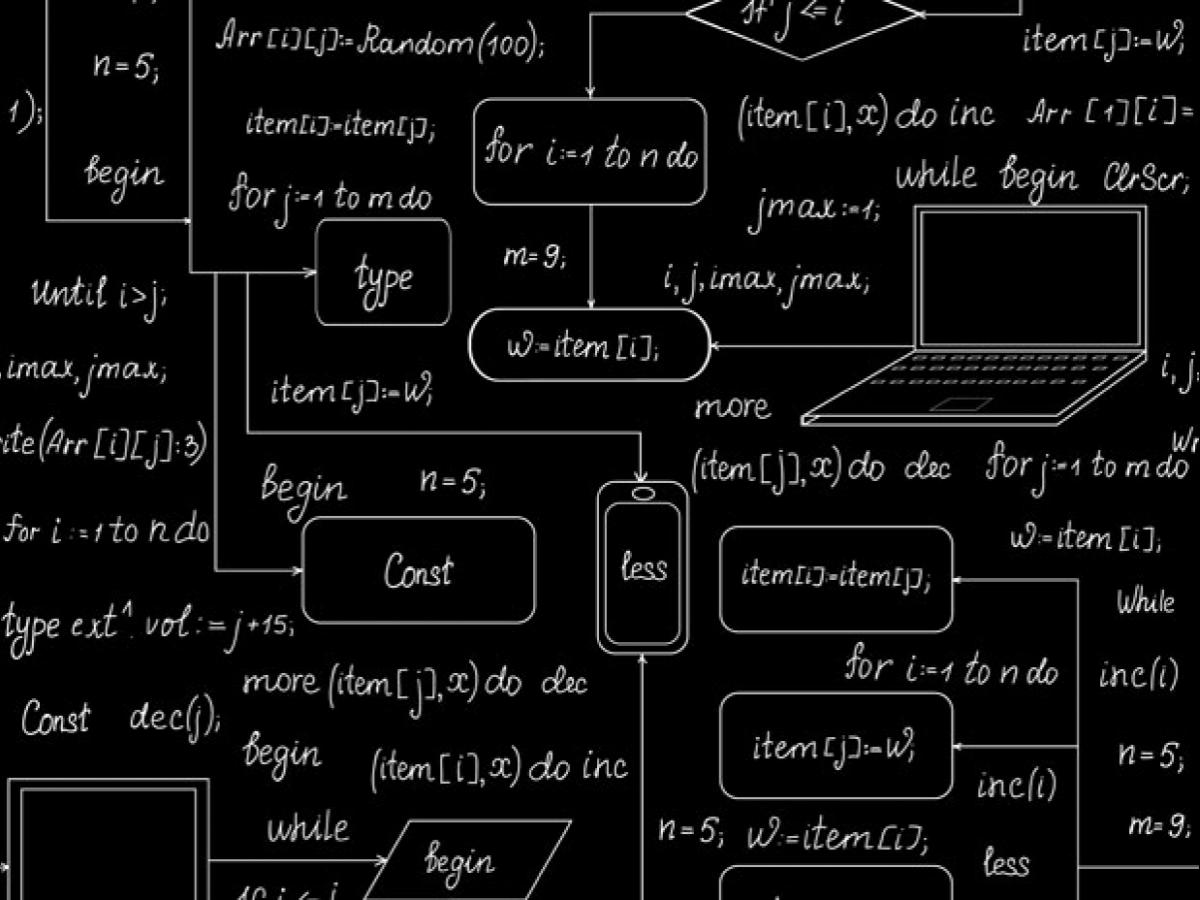 GitHub - andrea-berardi/sorting-algorithms: Testing environment to see ...