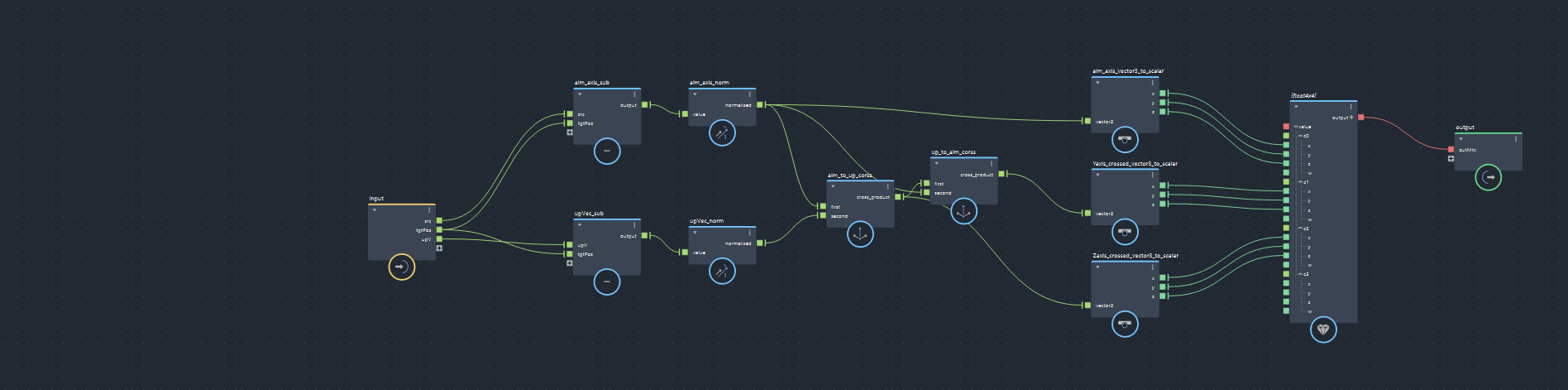 Github Sidmehraajm Frostcode Frostcoderep
